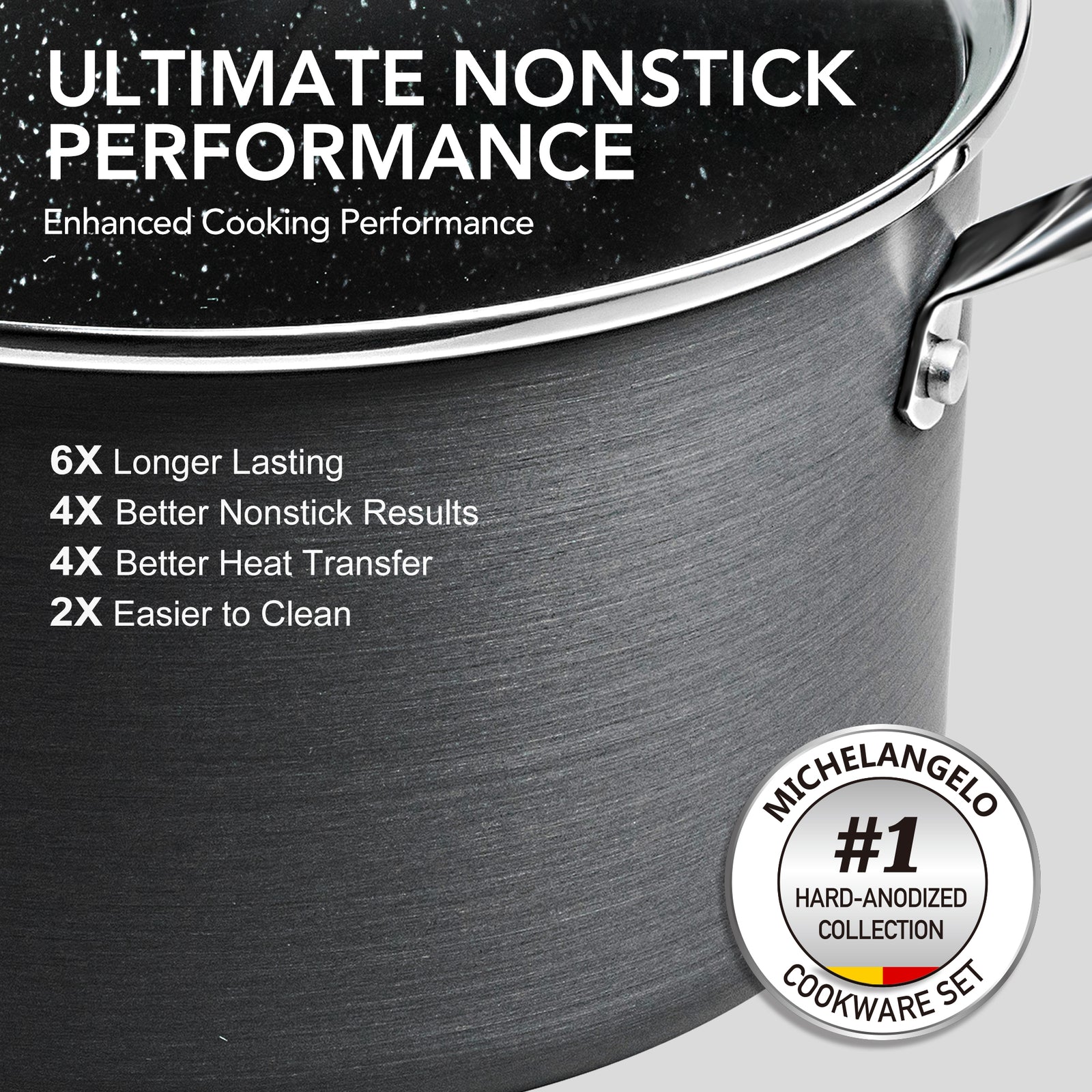 Cookware Set – Michelangelocookware