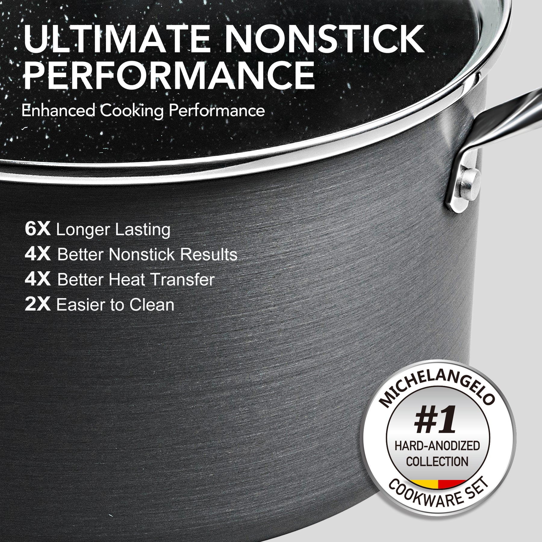 Cookware Set – Michelangelocookware